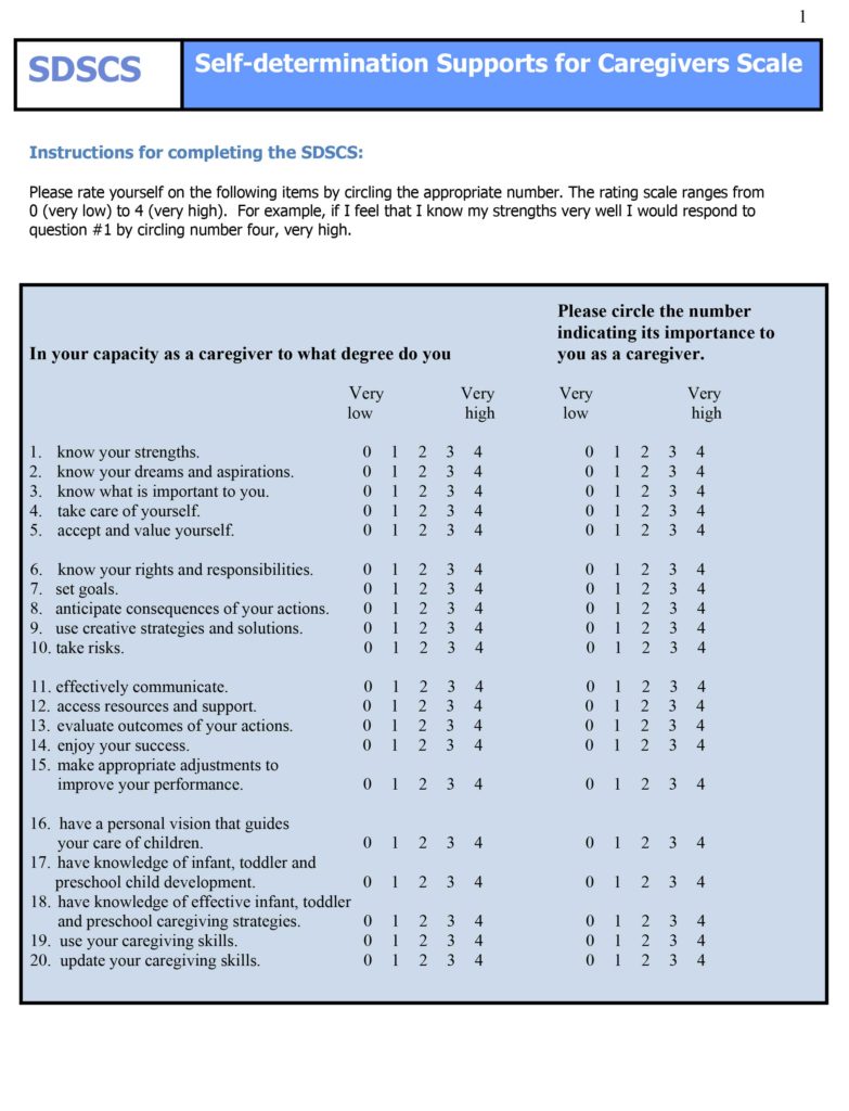 Self-determination Supports for Caregivers Scale - 2BSD: To Be Self ...